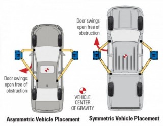 AE Technologies Inc - Forward Dover