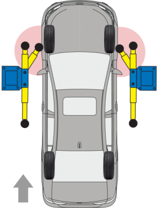 AE Technologies Inc - Forward Dover